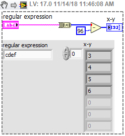 Solved Converting String Text To Corresponding Numbers Ni Community