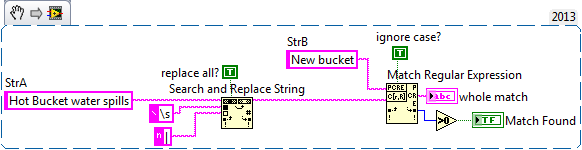 Search A String Within Another String Ni Community