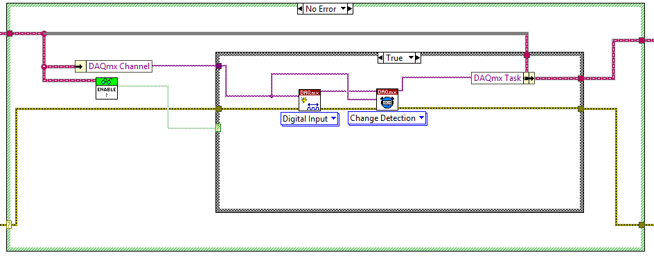 Solved Daqmx Digital Input And Output Ni Community
