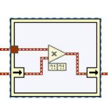 Simple Am Modulation In Labview Ni Community