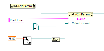 Solved Cannot Convert Labview Double Type To Net System Nullable