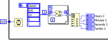 Solved Vi Starts Normally Using An Xcontrol Start Button But When I