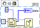 Solved Reading Bytes From A Binary File Directly What Format