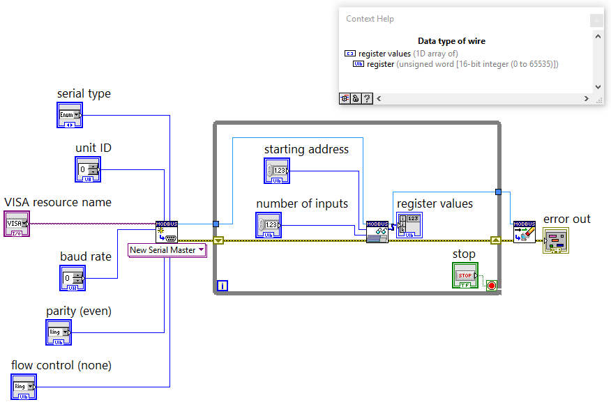 Modbus Data Storage Ni Community