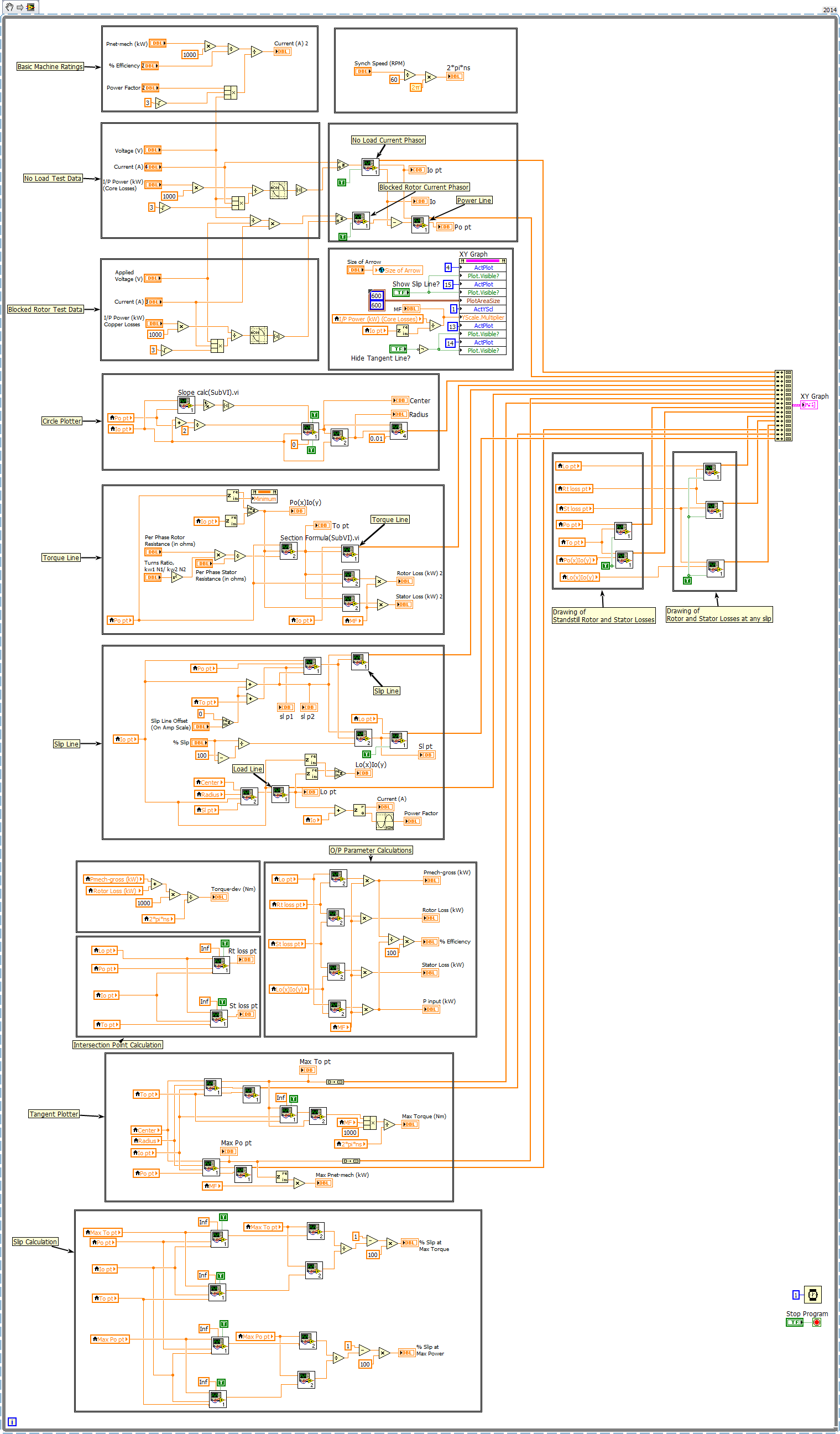 Solved Wise Use Of Local Variable Ni Community