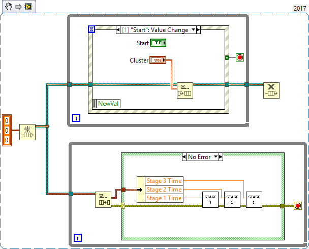 Solved Controlling Rt Process And Stage Timing Ni Community