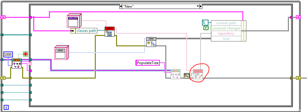 Configuration Editor Framework Cef Ni Community