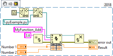 Solved Passing Data To Python And Receiving Back Outcome From Python
