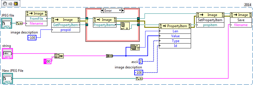 Solved Embed String Into Jpeg Files Ni Community