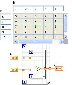 Solved 2d Array Question Ni Community