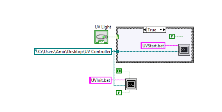 Solved Conditional System Exec With Initialization Ni Community