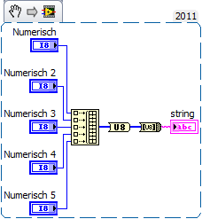 How To Convert Numeric To Hexa Decimal String Labview 2018 Ni Community