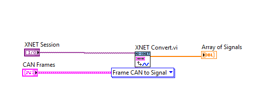 Arxml Support Ni Community