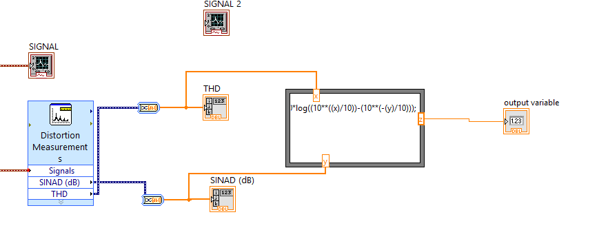 Formula Node Error Ni Community