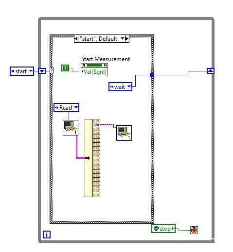 Solved Reading 1 Element From A Cluster Coming From A Fgv Ni Community