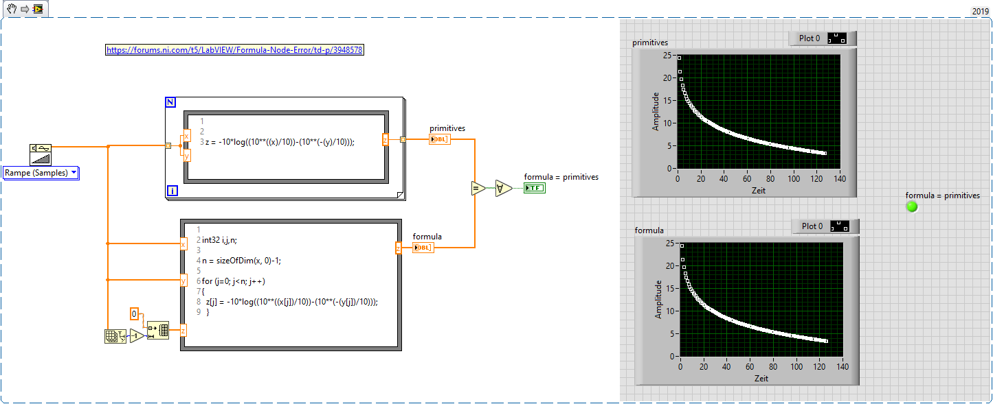 Formula Node Error Ni Community