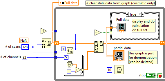 Solved Rolling 2d Array With A Max Size Ni Community