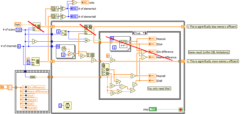 Solved Rolling 2d Array With A Max Size Ni Community