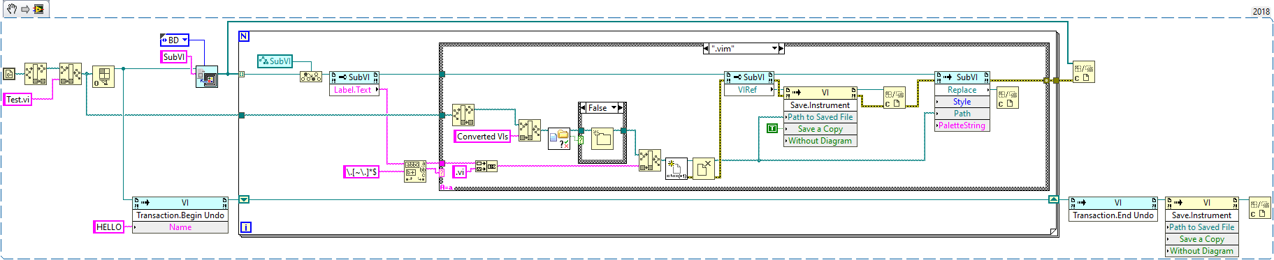 Converting Vim To Vi Instance Scripting Ni Community