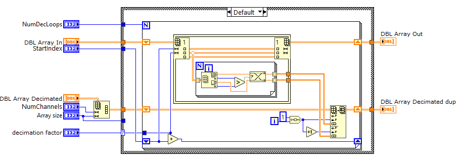 Solved Fgv Vs Global Variable Vs Dvr Ni Community