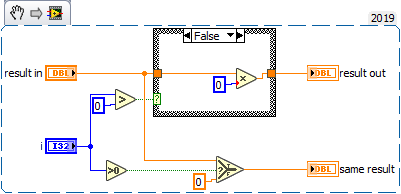 Solved Help To Implement Algorithm Ni Community