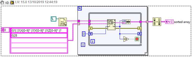 Cnc Laser Gcode Interpreter Ni Community
