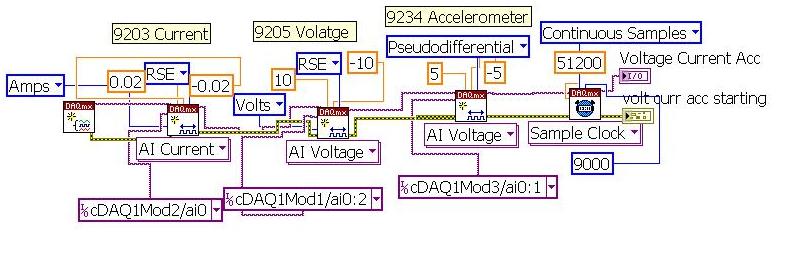 Solved Reading Recording Accelerometer Data Using Daq Ni Community