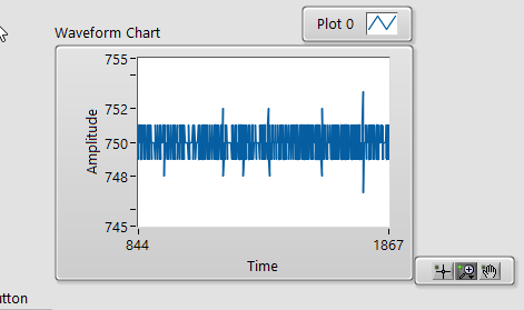 Wait Until Next Millisecond Taking Longer Than It Should Ni Community