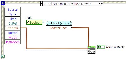 Generating Events On Certain Cluster Objects Ni Community