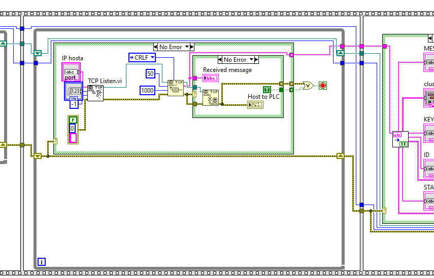 Stop While Loop After Time Ni Community