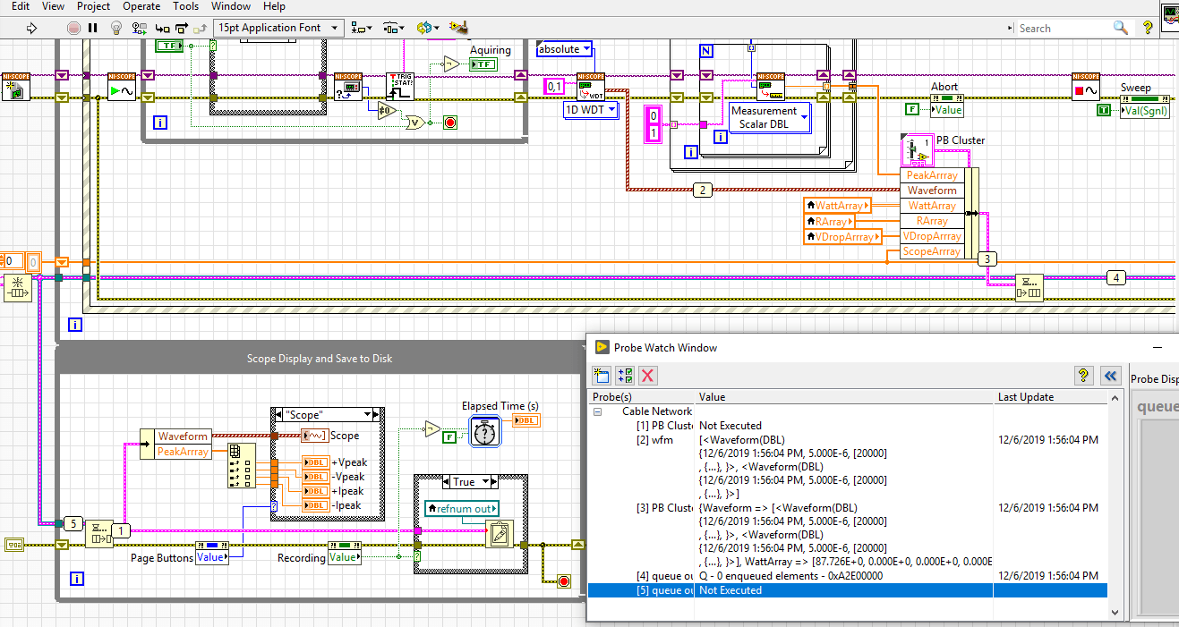 Labview 2019 Queue Bug Ni Community