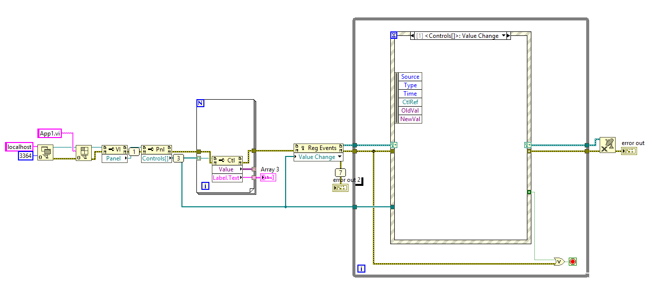 Using Vi Server To Read Registered Controls Reference Event Based