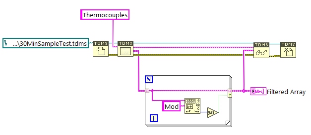 Solved How Do I Insert Strings Into An Array I Tried To Use The