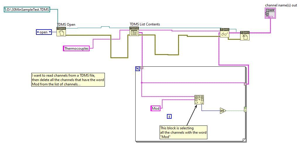 Solved How Do I Insert Strings Into An Array I Tried To Use The