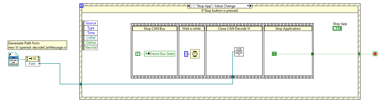Solved Opening New Vi And Pass Some Data Ni Community