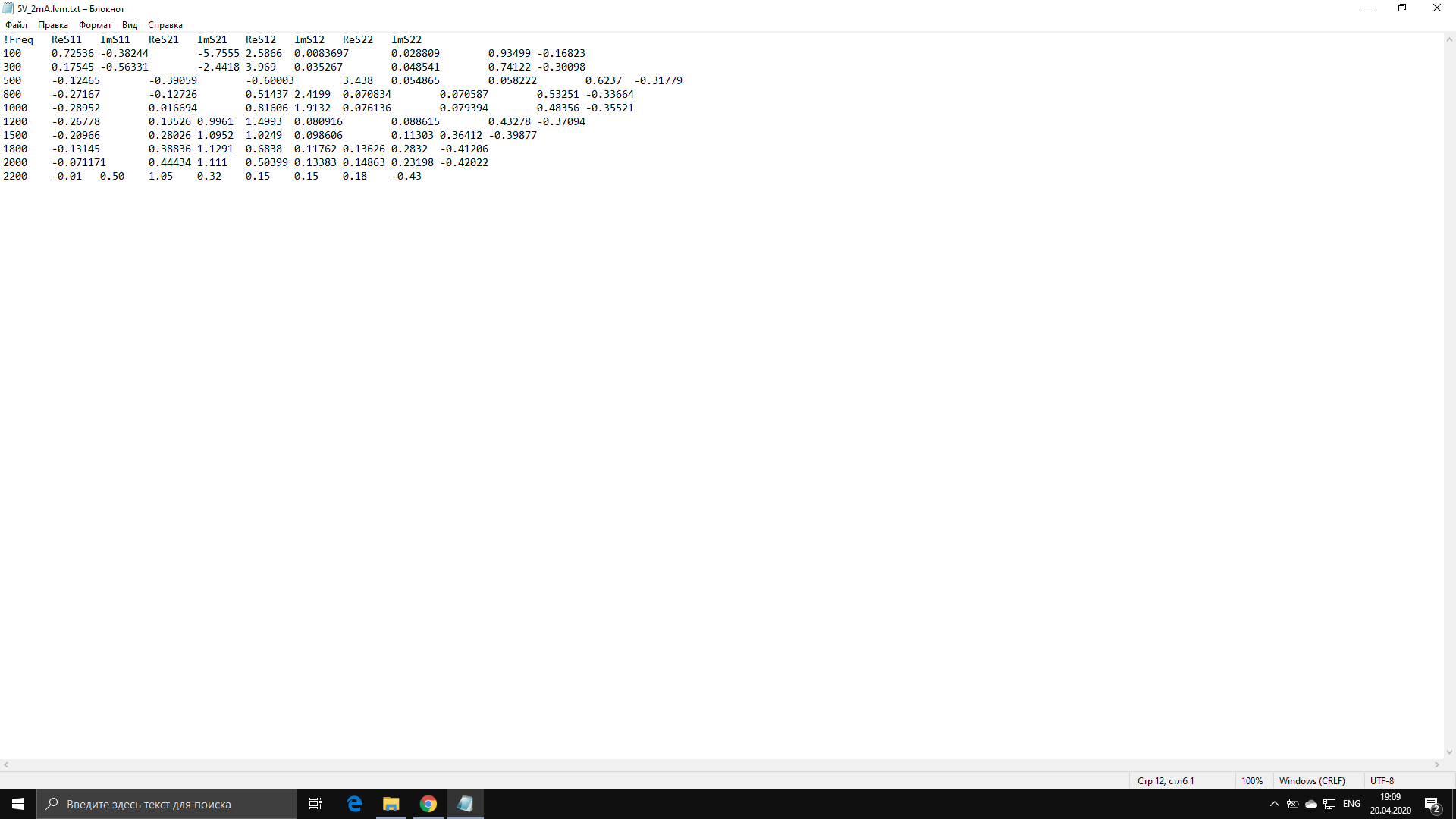 Solved Interpolating 2d Array Ni Community