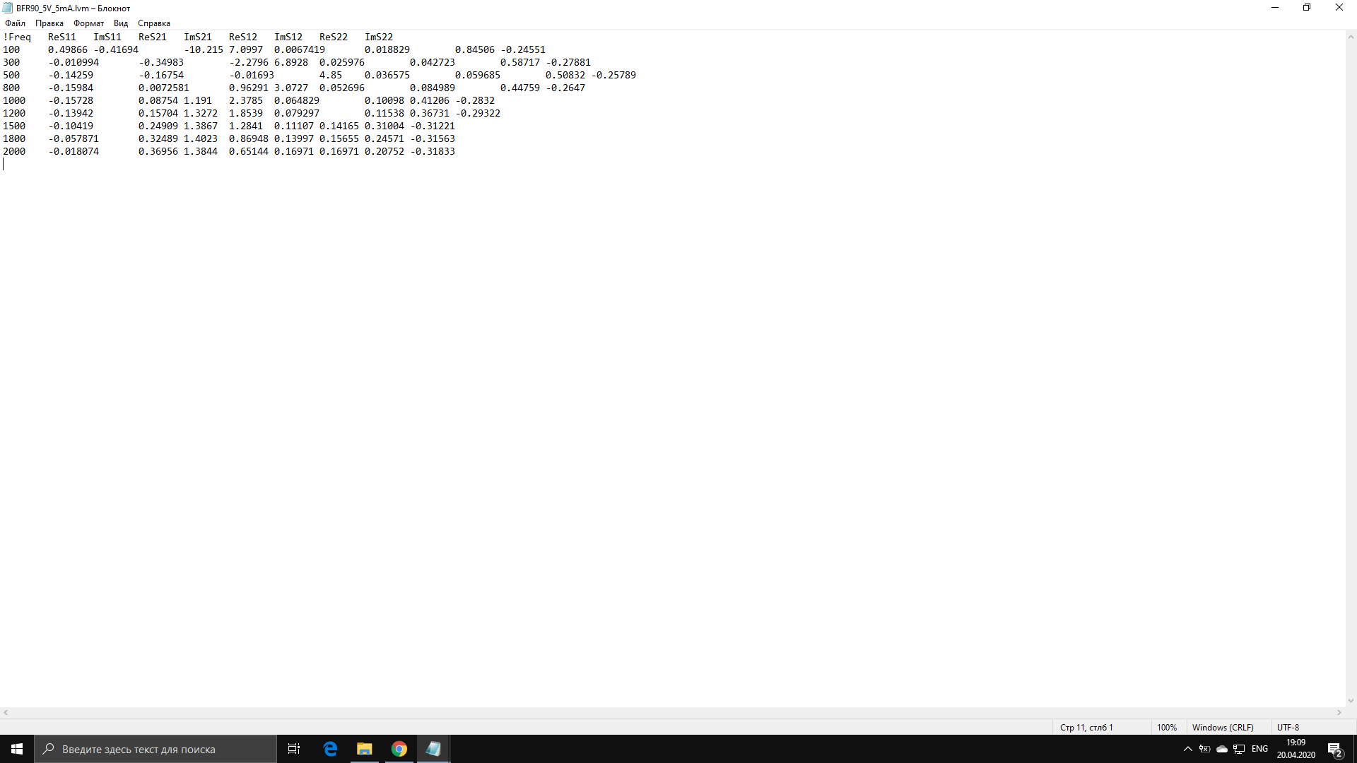 Solved Interpolating 2d Array Ni Community