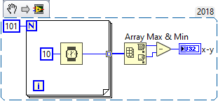 Solved Polling Input Ni Community