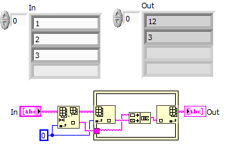 Solved Combine Array Elements Ni Community