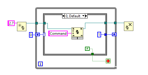Solved Accelerate The Communication Python Labview Ni Community