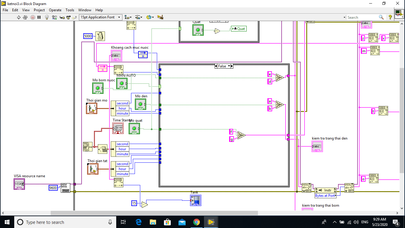 Viáº T Code Arduino Sang Labview Ni Community