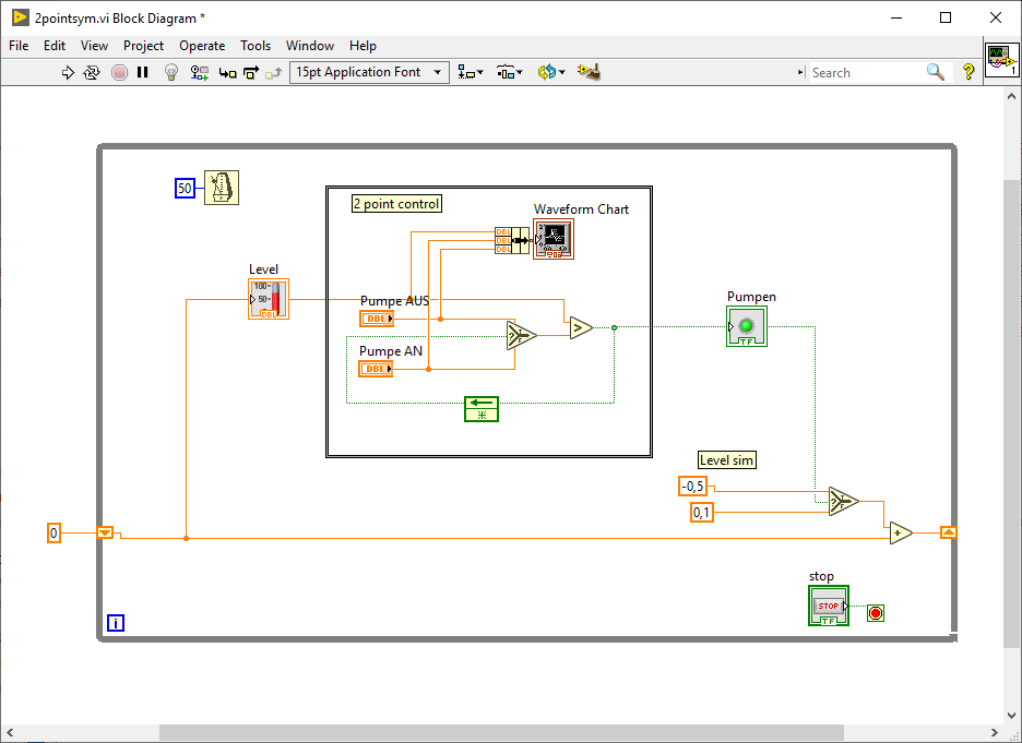 Solved Hysteresis Bang Bang Control For Thermostat In Cdaq Ni