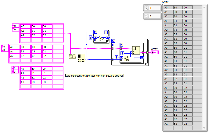 Solved Input Array Listing Possible Test Results To Generate All Test