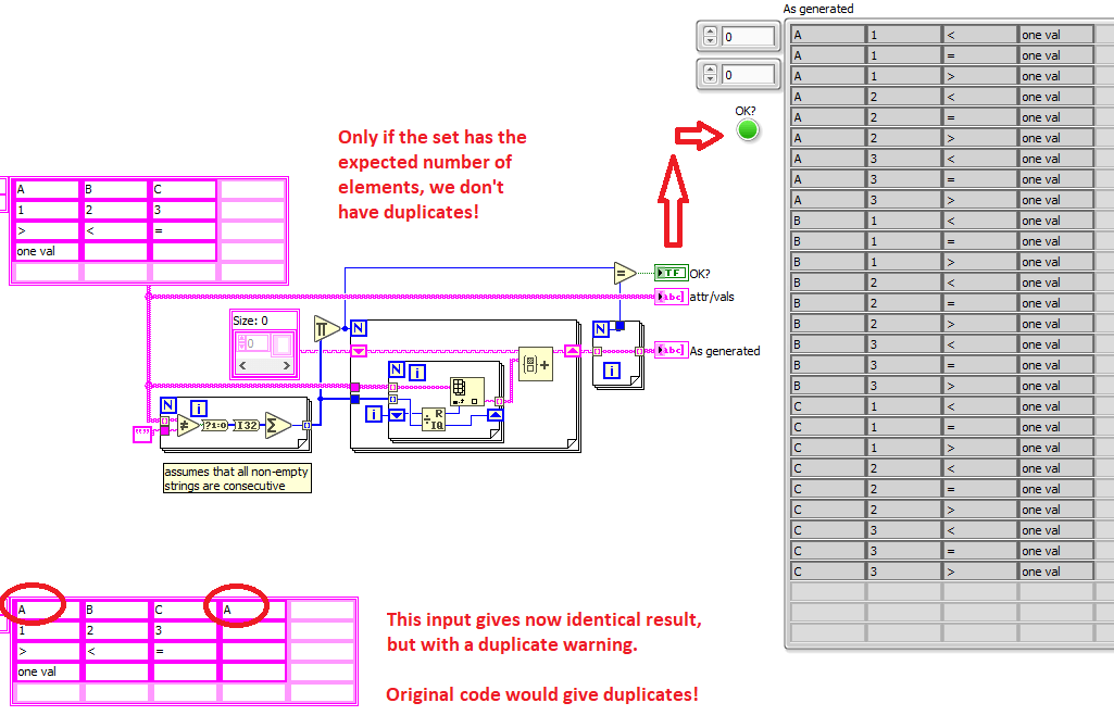 Solved Input Array Listing Possible Test Results To Generate All Test