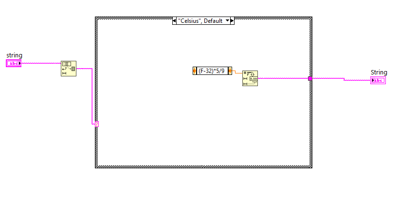 Convert The Temperature To Either Celsius Or Fahrenheit Using A Case