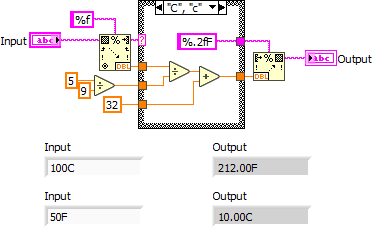 Convert The Temperature To Either Celsius Or Fahrenheit Using A Case