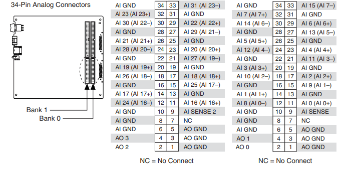 Solved Emg Signal Reading With Labview Ni Community