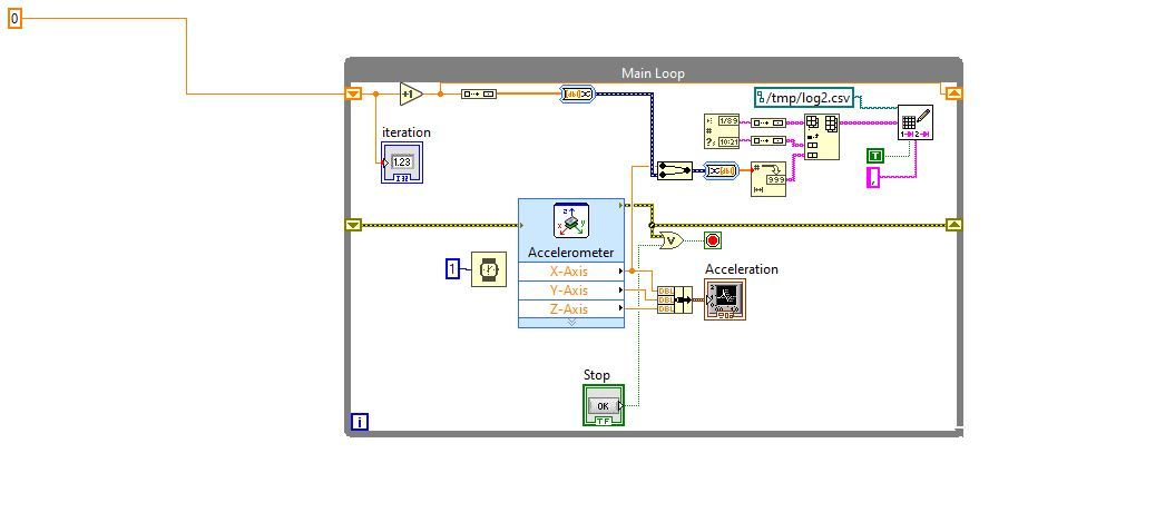 Extracting Data And Storing Data From Accelerometer Ni Community