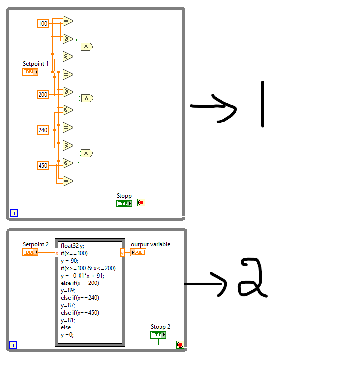 Create Case Structure Using Mutilple Boolean Conditions Ni Community
