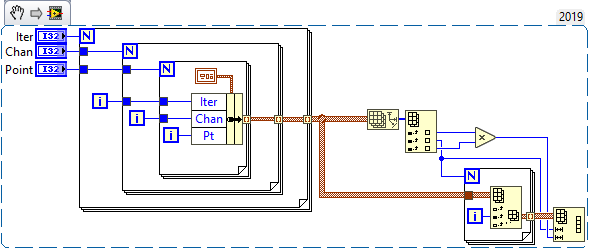 Solved Reshape Array Block Changes Row Order Ni Community